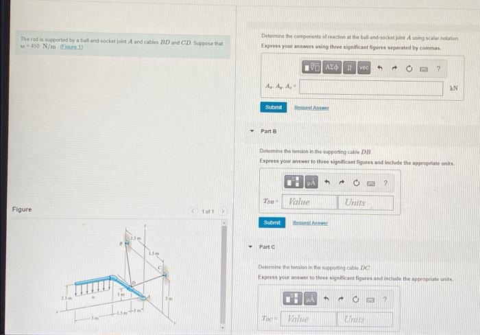 wi =450 N/m (finrel) Express yos answers using three | Chegg.com