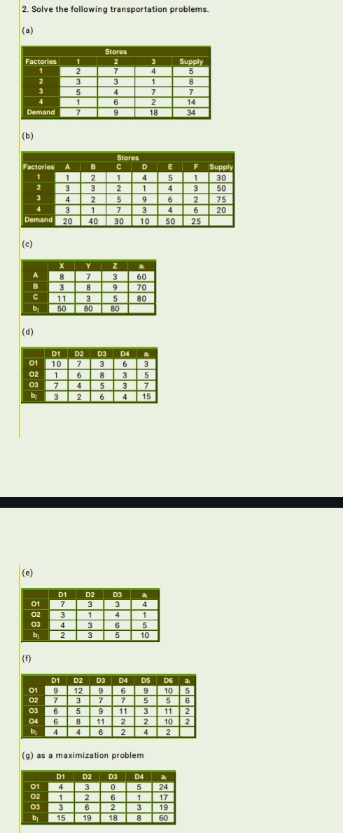 Solve the following transportation | Chegg.com