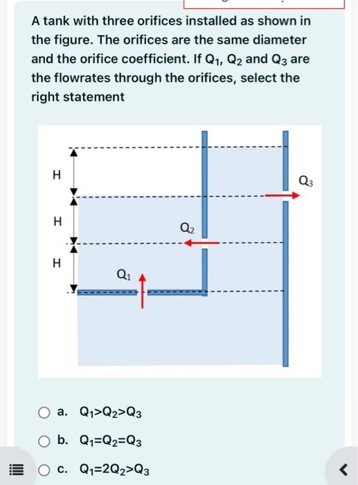 Solved A tank with three orifices installed as shown in the | Chegg.com