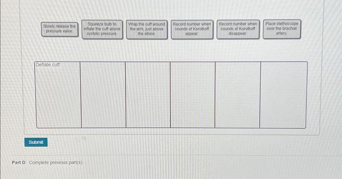 Solved Slowly release the pressure valve. Deflate cuff. | Chegg.com