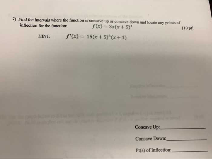 Solved 7) Find the intervals where the function is concave | Chegg.com