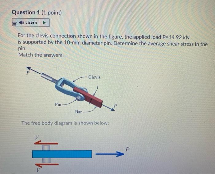 Solved Question 1 (1 point) Listen For the clevis connection | Chegg.com