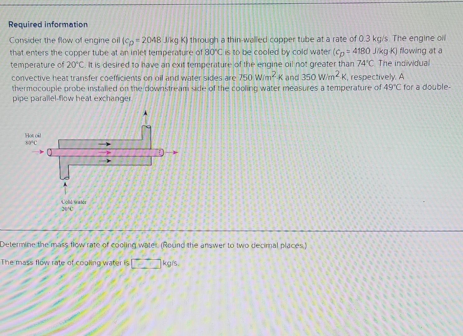 Solved Required intomation Consider the flow of engine oil | Chegg.com