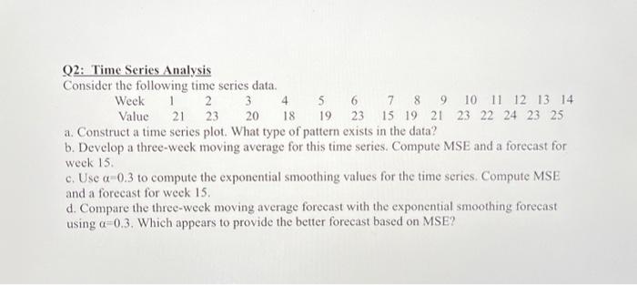 Solved Q2: Time Series Analysis Consider the following time | Chegg.com