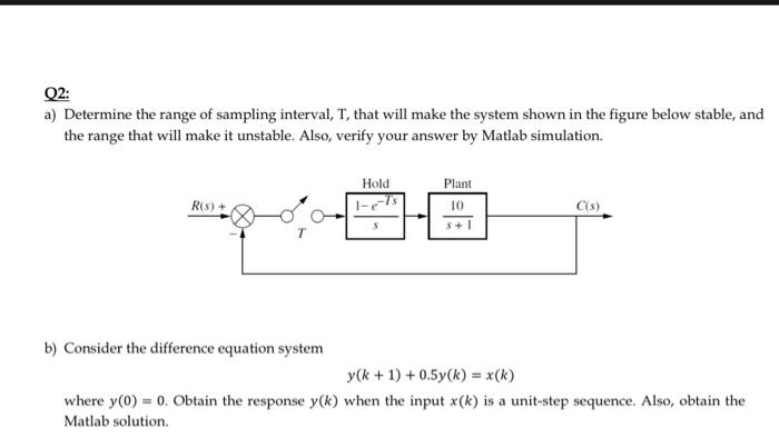 Solved Q2: a) Determine the range of sampling interval, T, | Chegg.com