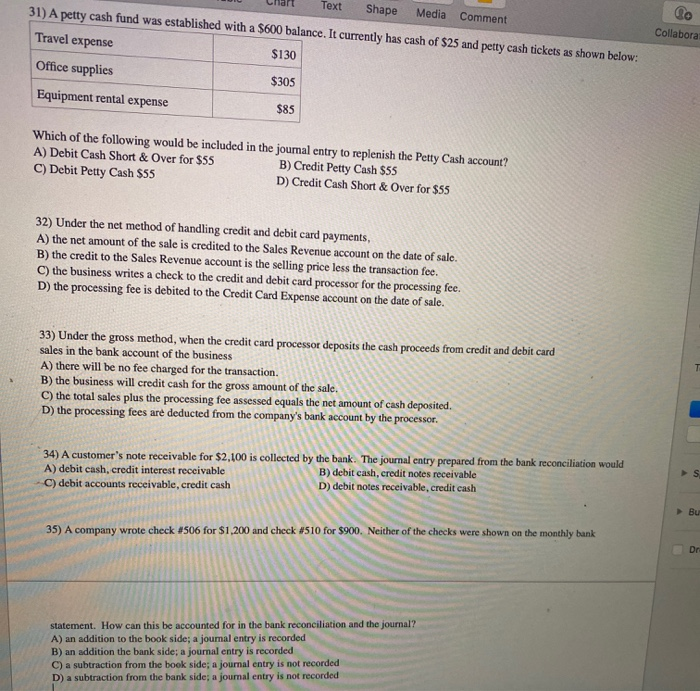 Solved 20 Collabora Text Shape Media Comment 31) A petty | Chegg.com