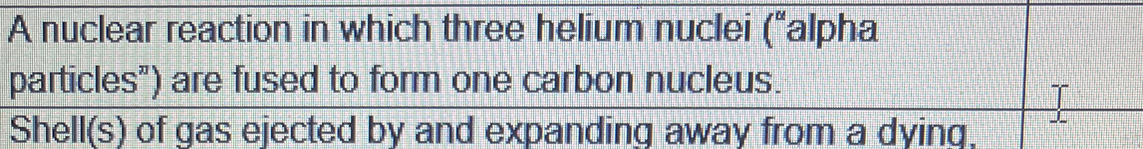 Solved A nuclear reaction in which three helium nuclei | Chegg.com