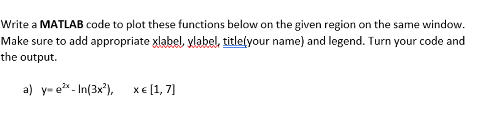 Solved Write a MATLAB code to plot these functions below on | Chegg.com