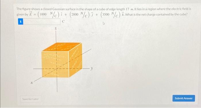 Solved The figure shows a closed Gaussian surface in the | Chegg.com