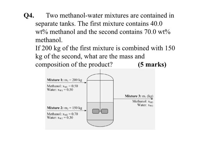 Solved Q4 Two Methanol Water Mixtures Are Contained In