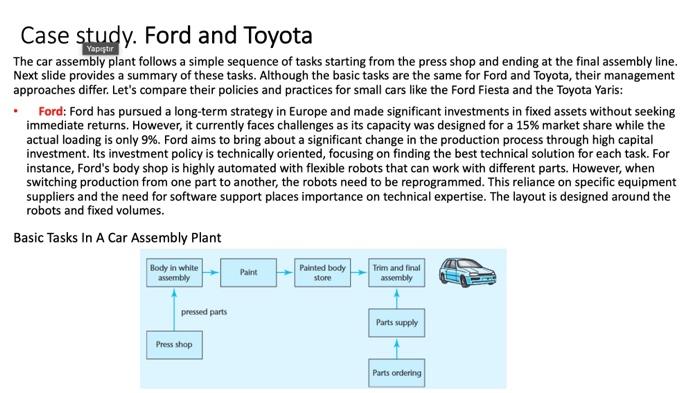 Solved Case study. Ford and Toyota The car assembly plant | Chegg.com