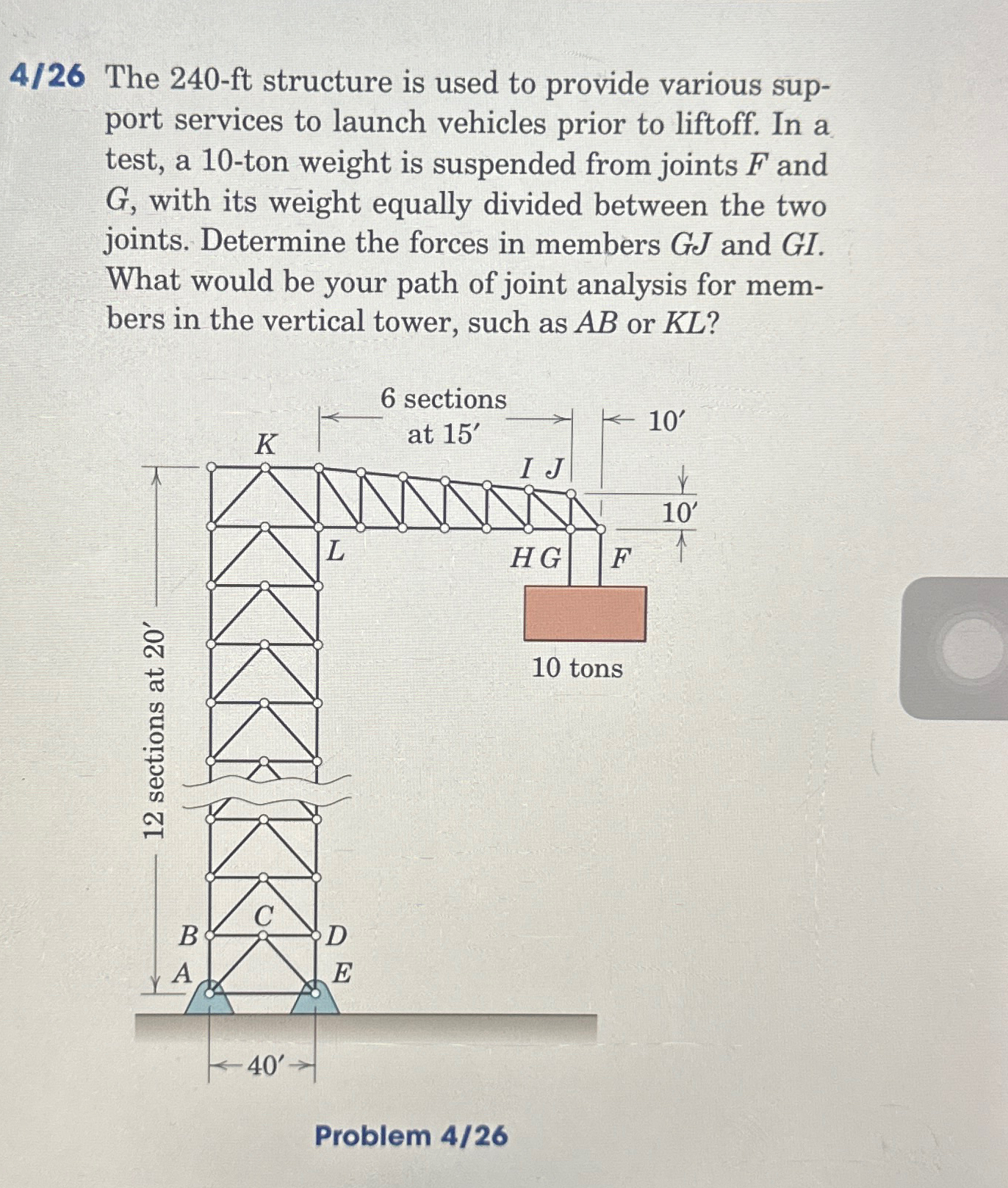 4/26 ﻿The 240 -ft structure is used to provide | Chegg.com