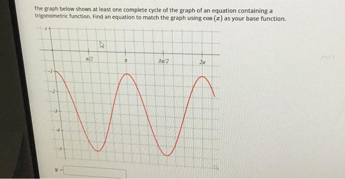 [Solved]: The graph below shows at least one complete cycle