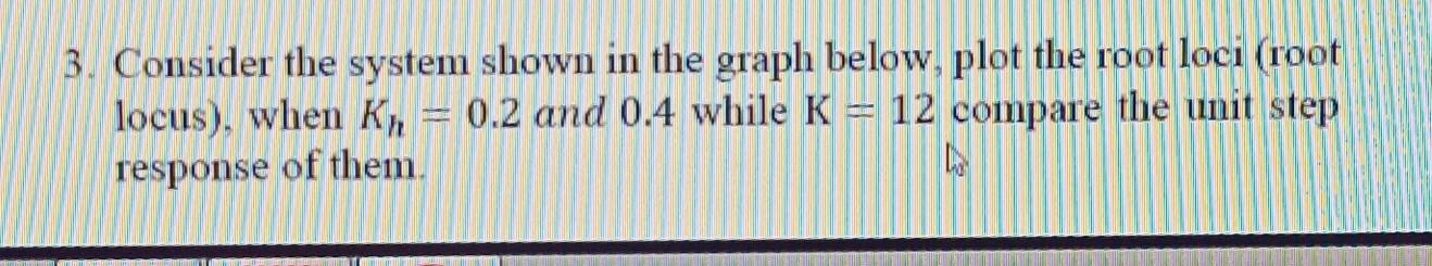 3. Consider the system shown in the graph below, plot | Chegg.com