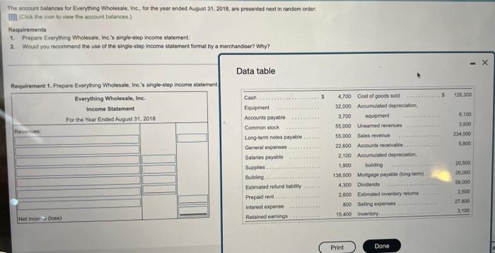 Solved Consider the following incomplete table of a | Chegg.com