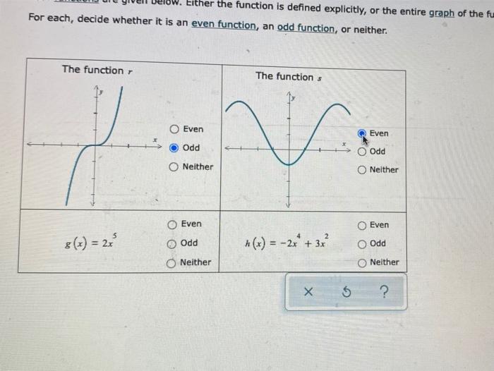 Solved Either the function is defined explicitly, or the | Chegg.com