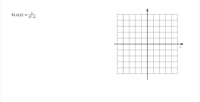 Solved 1. Use the information on the charts to answer the | Chegg.com