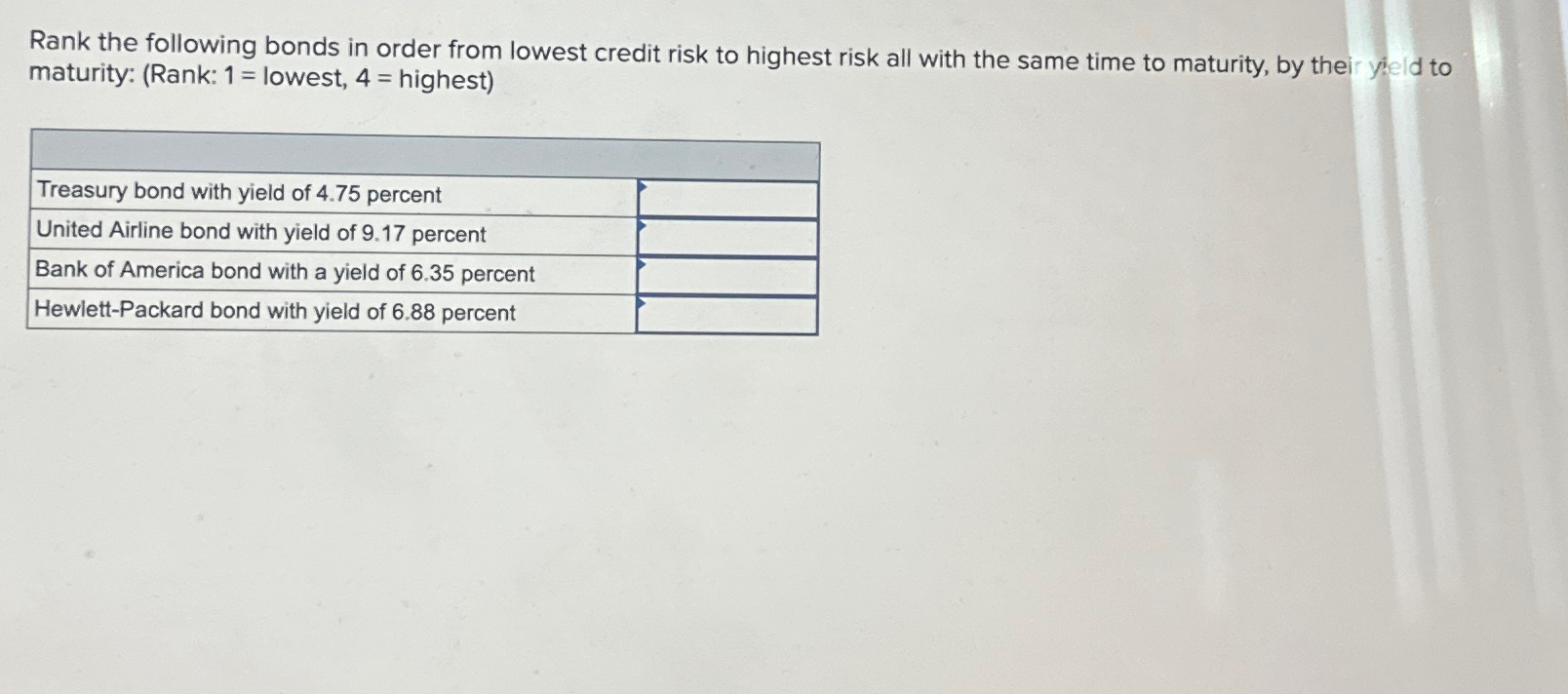 Solved Rank the following bonds in order from lowest credit | Chegg.com