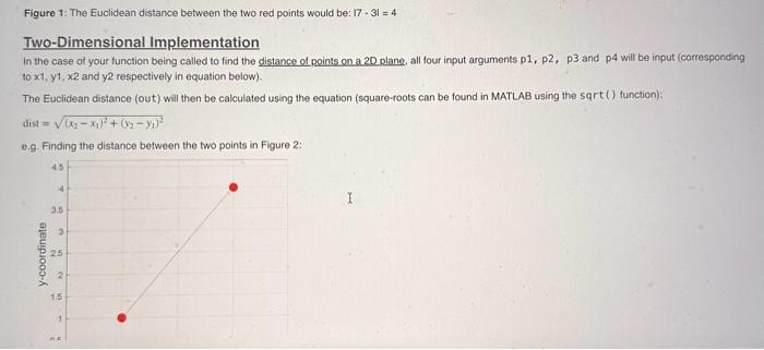 Solved In this task youre to write a user-defined function | Chegg.com