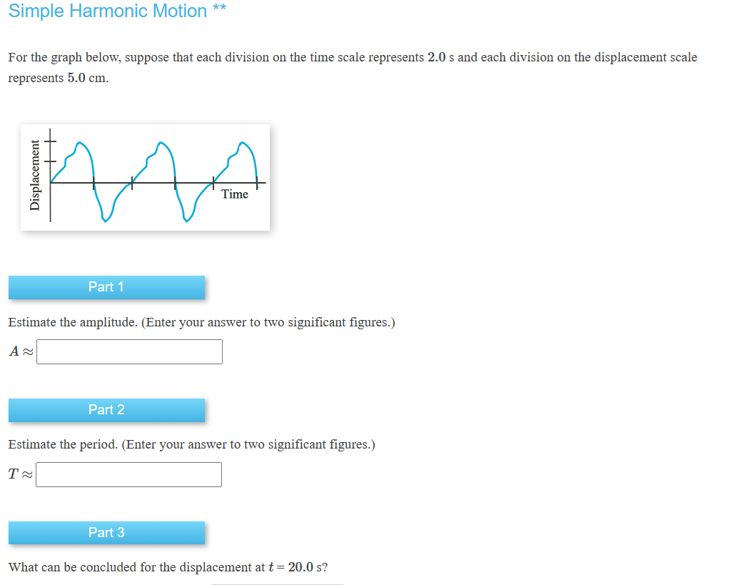 Solved Simple Harmonic Motion **For the graph below, suppose | Chegg.com