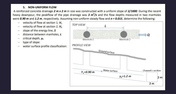 Solved HYDRAULICS5. NON-UNIFORM FLOW A reinforced concrete | Chegg.com