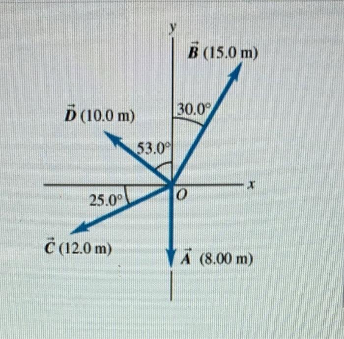 Solved Find the direction of B−A Express your answer in | Chegg.com