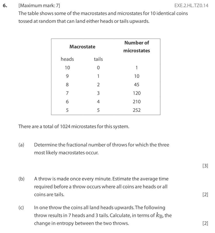 Solved [Maximum mark: 7]EXE.2.HL.TZ0.14The table shows some | Chegg.com