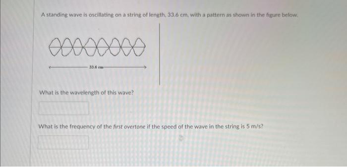 Solved A standing wave is oscillating on a string of length, | Chegg.com