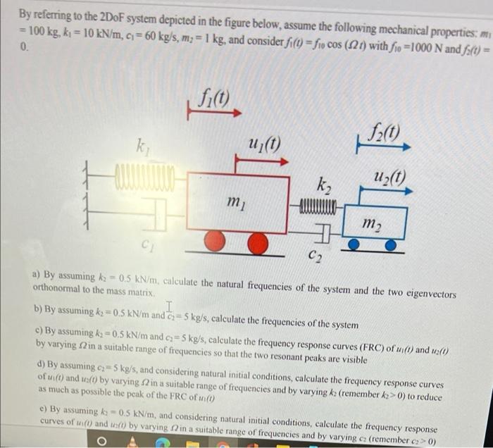 Solved By referring to the 2DoF system depicted in the | Chegg.com