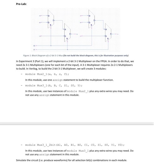 Solved Pre-Lab: Figure 1: Block Diagram of a 2-bit 3-1 Mux | Chegg.com