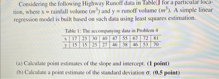 Solved Considering the following Highway Runoff data in | Chegg.com