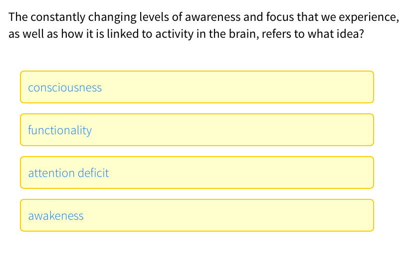 Solved The constantly changing levels of awareness and focus | Chegg.com