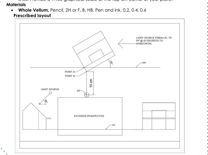 Reproduce the given plan, elevation, and perspective | Chegg.com