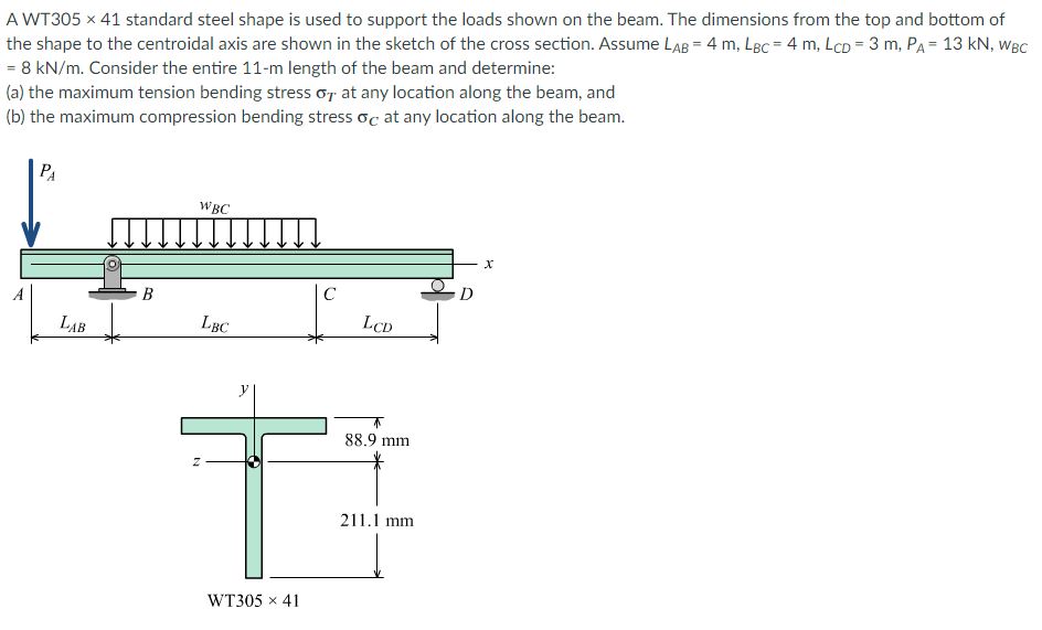 Solved A WT305 ×41 ﻿standard steel shape is used to support | Chegg.com