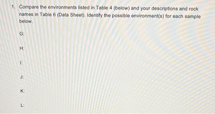 EXERCISE 1 DATA SHEET Table 6. Sedimentary Rock | Chegg.com