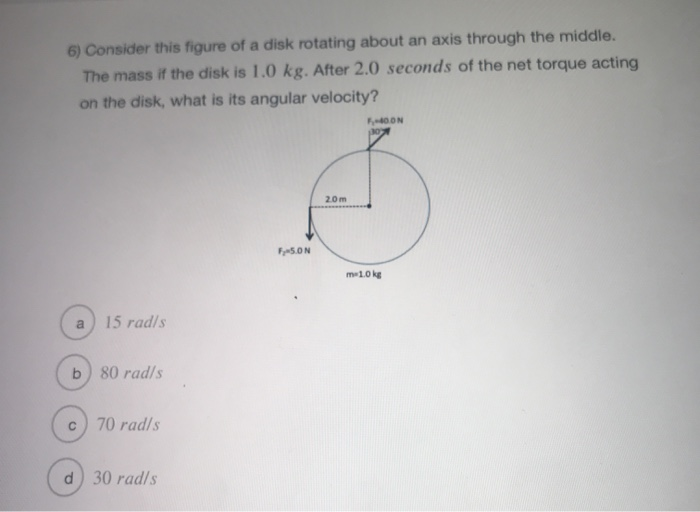 Solved 6) Consider this figure of a disk rotating about an | Chegg.com