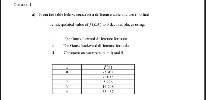 Solved Question 1 1 A Under What Condition Will The Jacobi Chegg solved-question-1-1-a-under-what-condition-will-the-jacobi-chegg