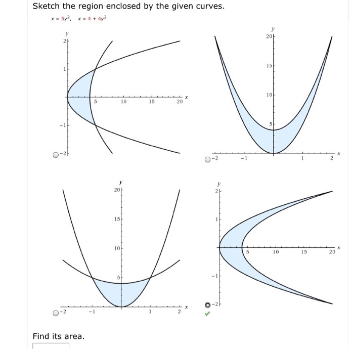 Solved Sketch the region enclosed by the given curves. x - | Chegg.com
