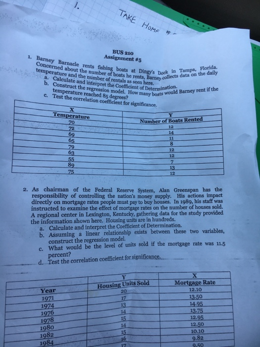 Solved 1. Barney Barnacle rents fishing boats at Dingy's | Chegg.com