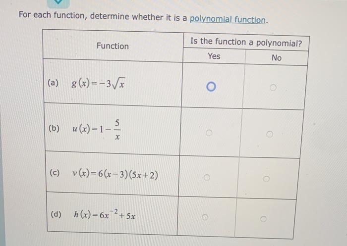 Solved For each function, determine whether it is a | Chegg.com