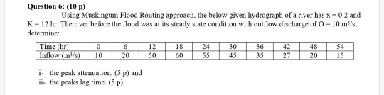 Solved Question 6: (10 p) Using Muskingum Flood Routing | Chegg.com