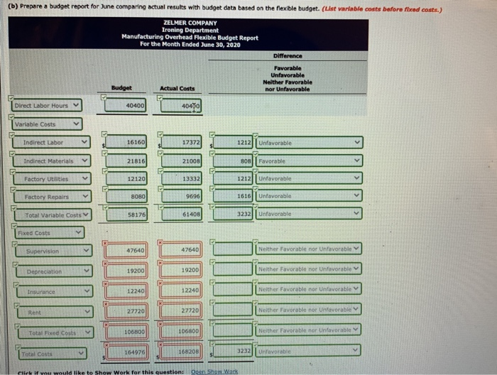 Solved Problem 10-2A a-b, d (Part Level Submission) (Video) | Chegg.com