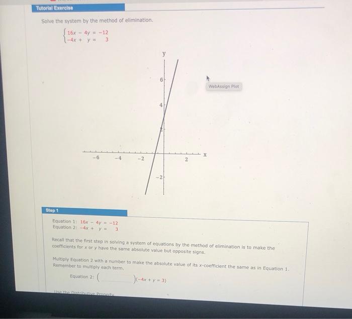 Solved Tutorial Exercise Solve the system by the method of | Chegg.com