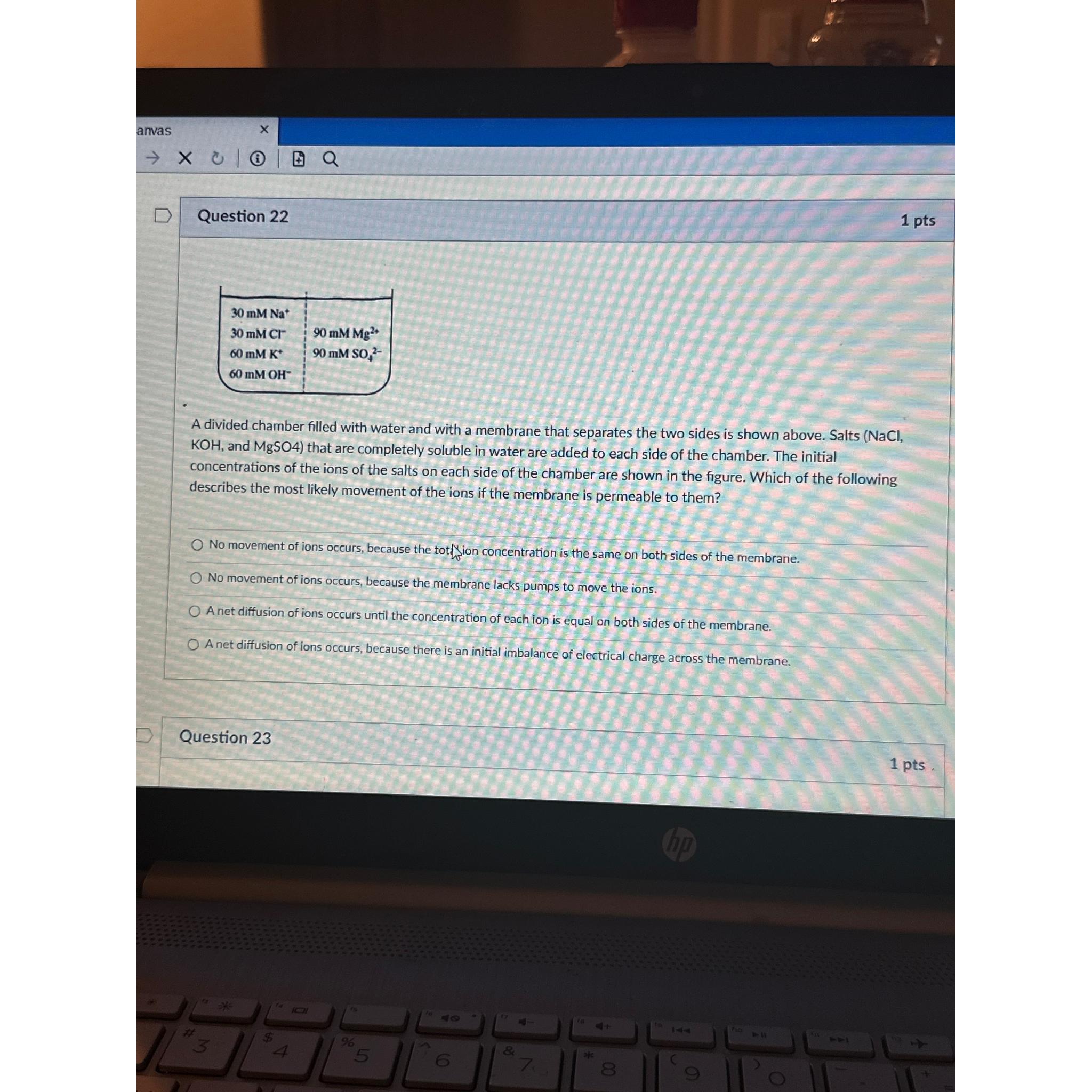 Solved Question 221 ﻿pts\table[[30mMNa+,],[30mMCr-,90mMMg2+ | Chegg.com