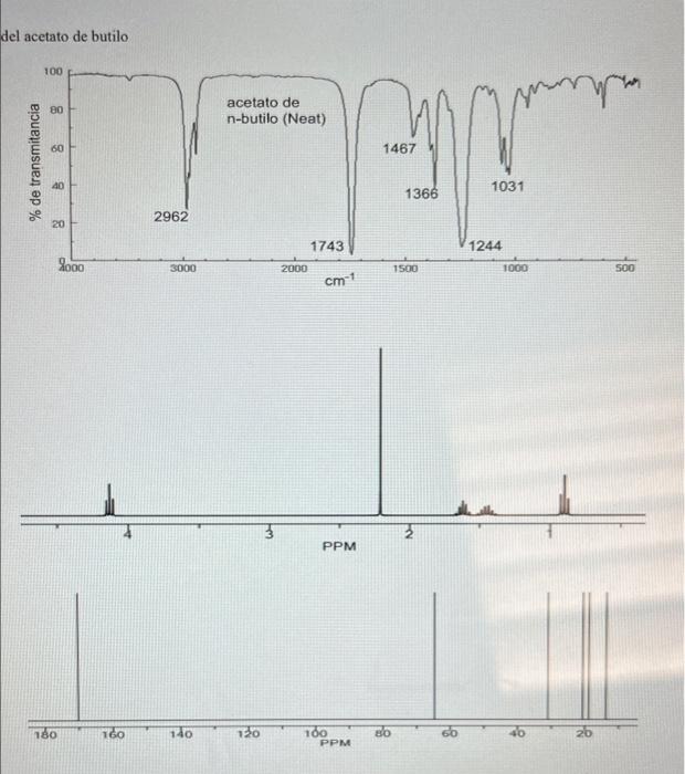 Solved draw structures and corelations of each spectrum | Chegg.com