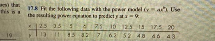 Solved (2) Problem 17.8. In addition to the book's | Chegg.com
