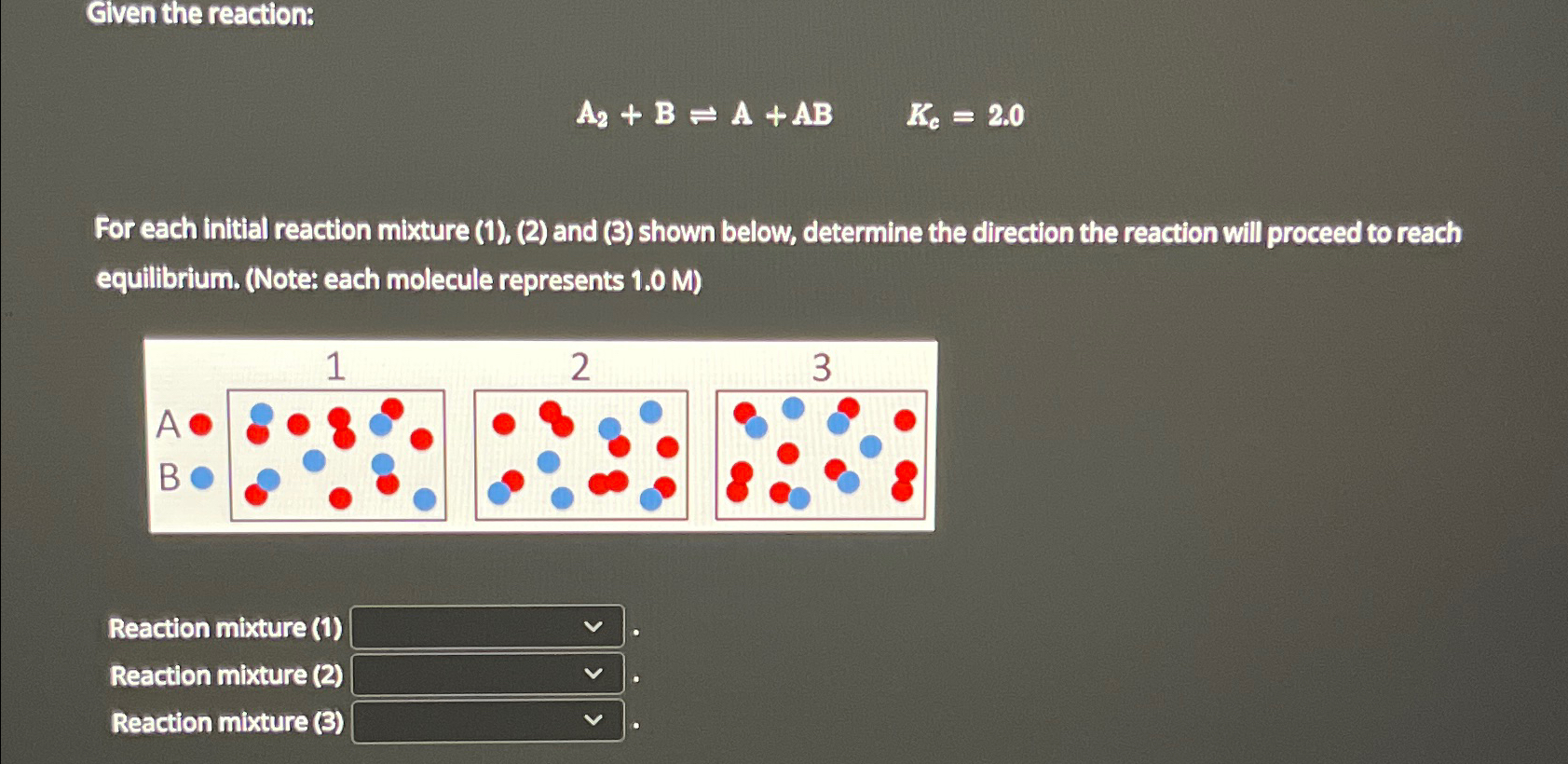 Solved Given The Reaction A2 B⇌a Ab Kc 2 0for Each Initial