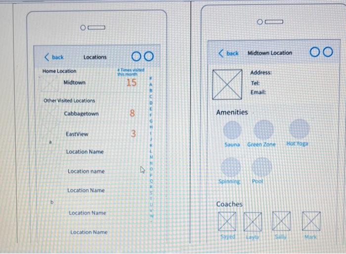 Solved What should be the ER diagram for these wireframes? | Chegg.com