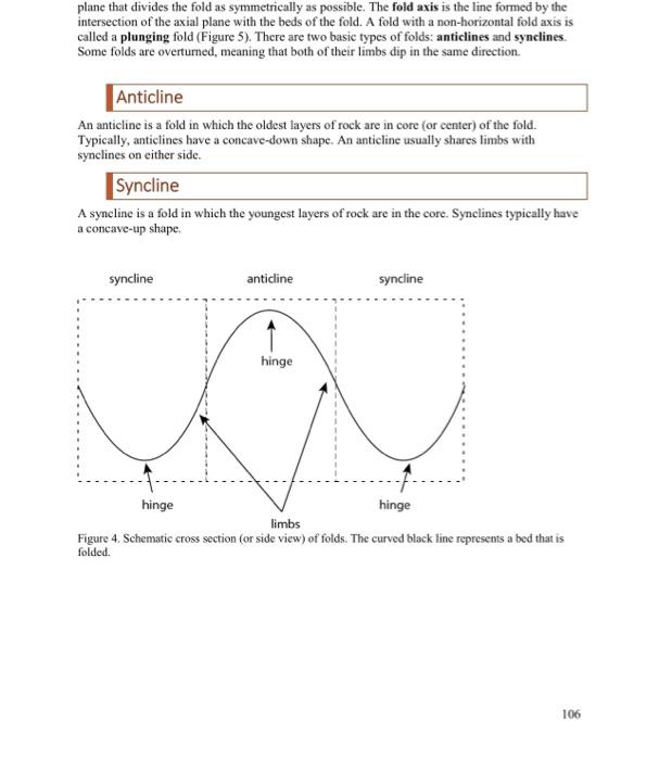 1. Complete the block diagrams below. Use appropriate | Chegg.com