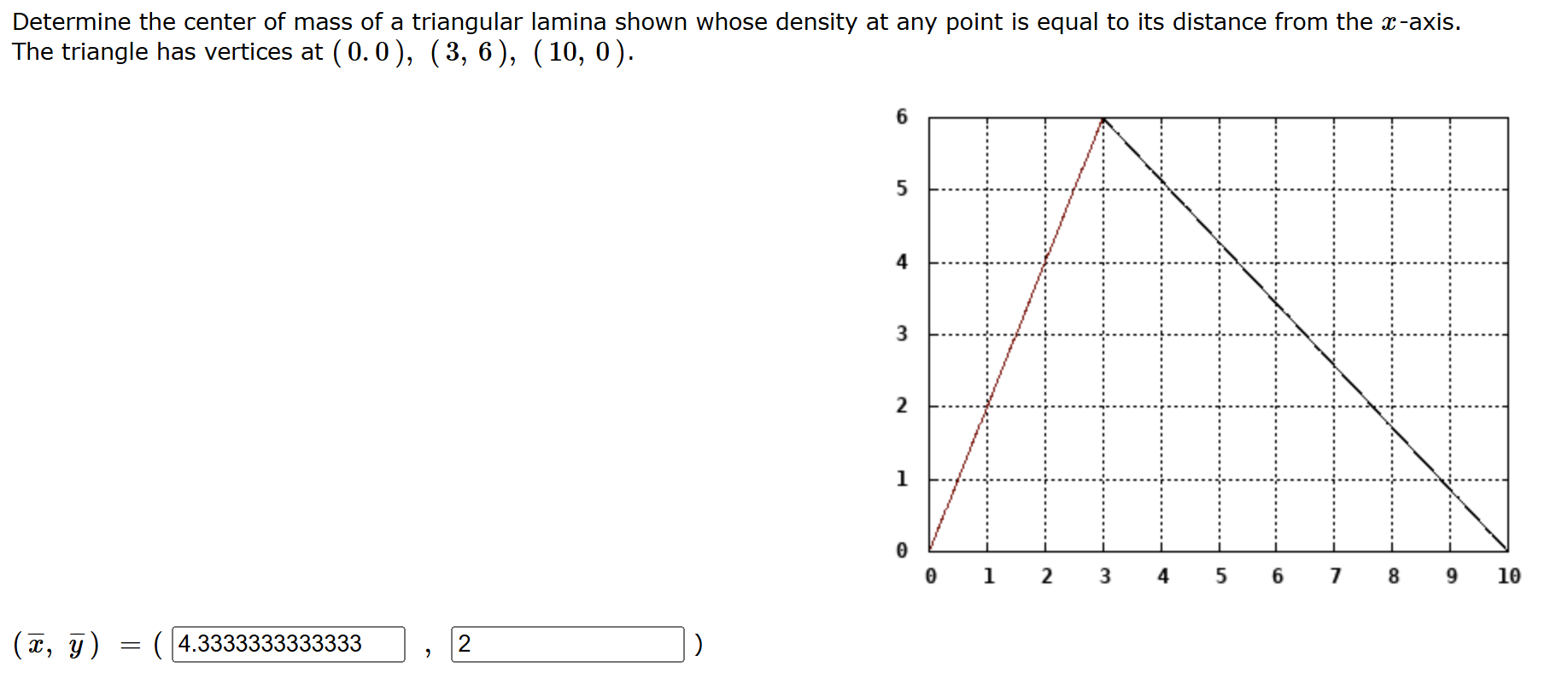 Solved Determine the center of ﻿mass of ﻿a triangular lamina | Chegg.com